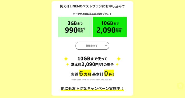 【実質6ヶ月無料】LINEMOの14,000円PayPay還元は本当にお得？乗り換え前に必ず読むべきポイントまとめ | オシログ / Oscillog